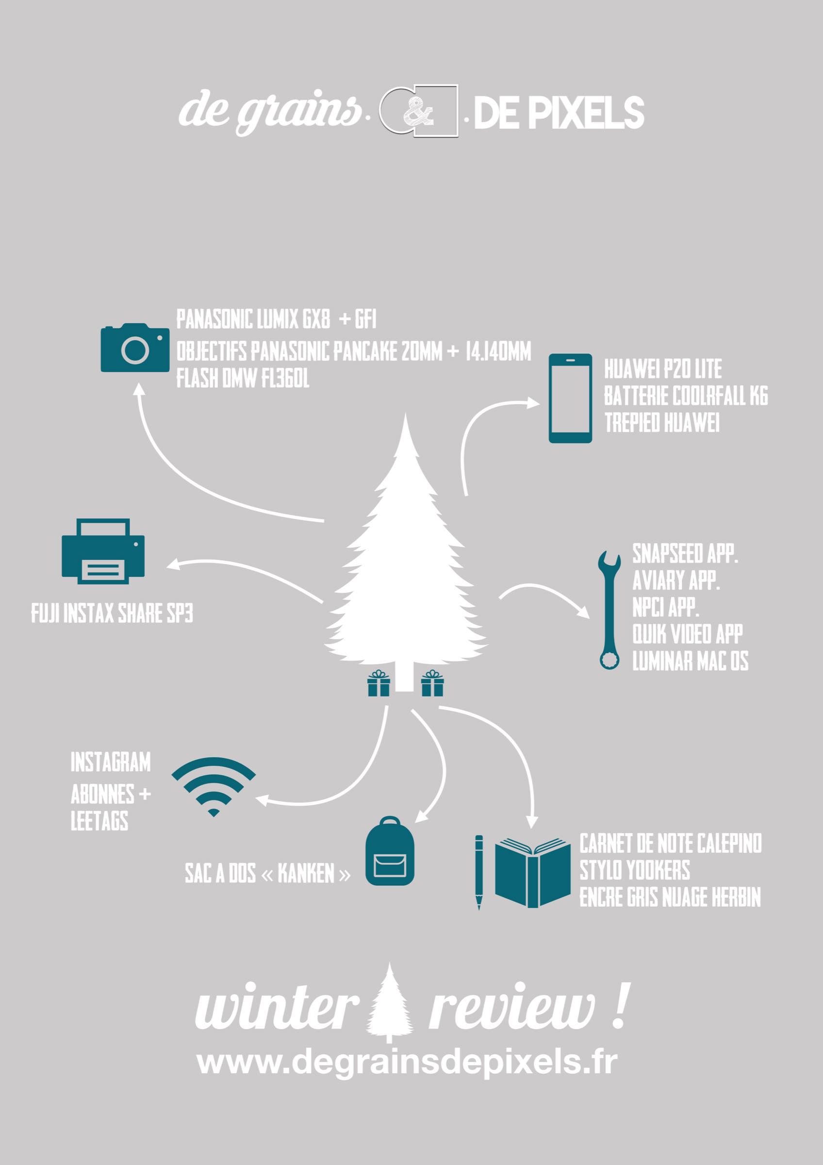 De Grains & De Pixels | PHOTO-NEWS